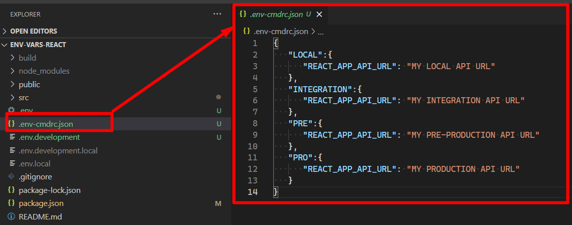 React.js | Variables de entorno » The Lost Reference